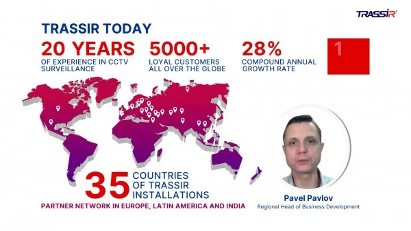 TRASSIR | Global Hi-Tech Company